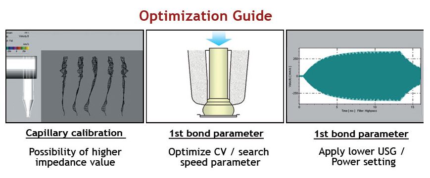 Doppler - SPT Roth Ltd