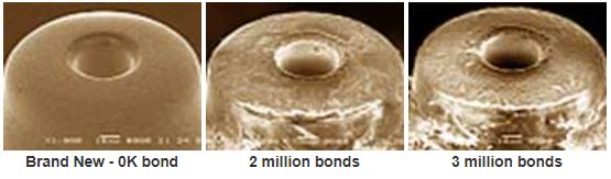 Infinity Capillary - SPT Roth Ltd